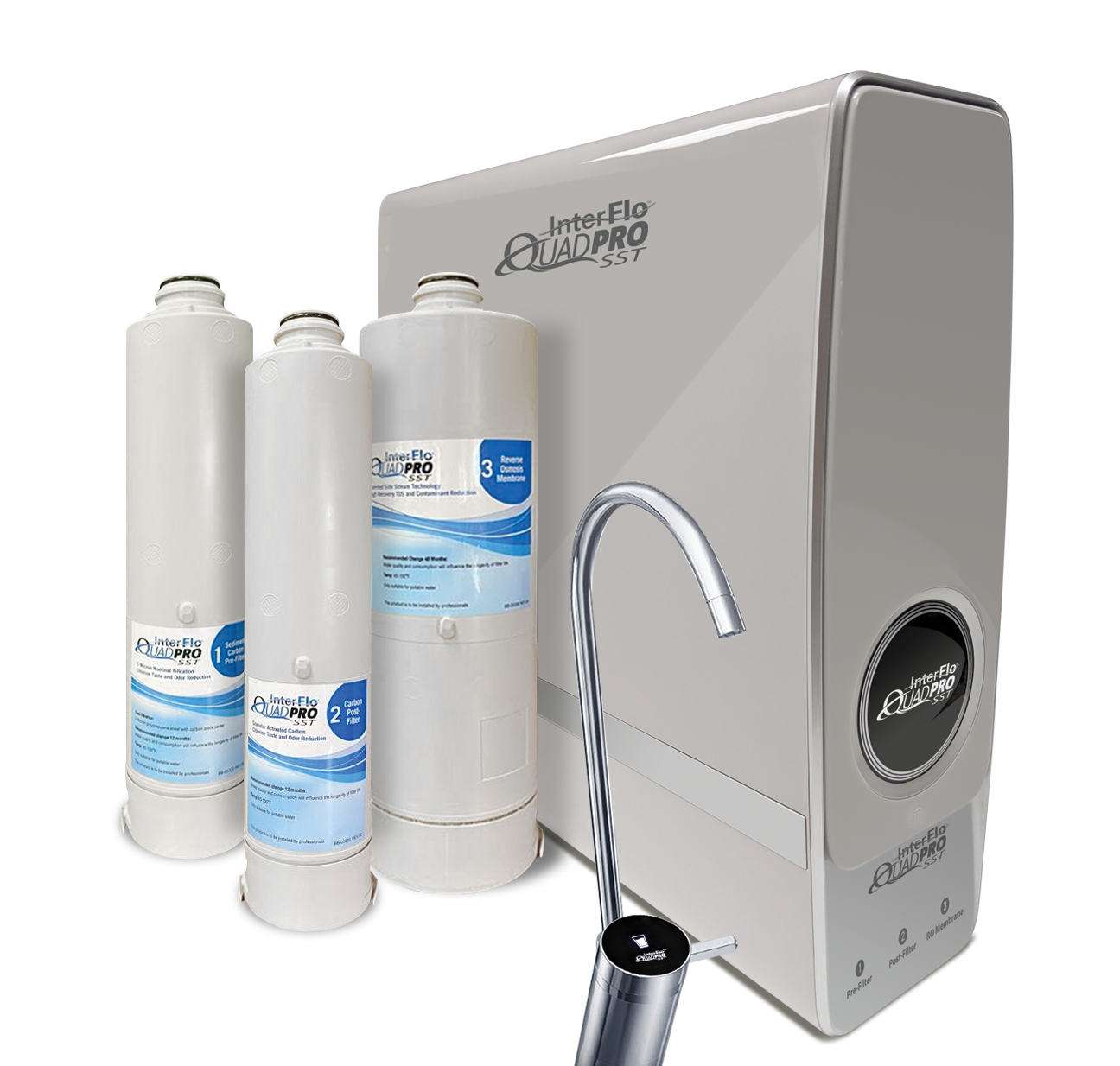 InterFlo® QuadPro SST RO System | Hague Quality Water International